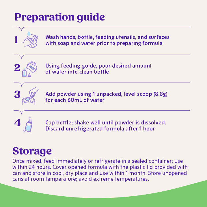 Bubs Organic® Grass Fed Infant Formula Stage 1 – Bubs Australia